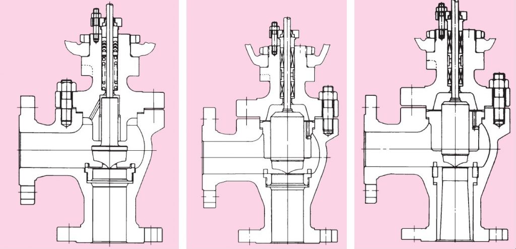 Control Angle Valve – Hisakado VietNam Company
